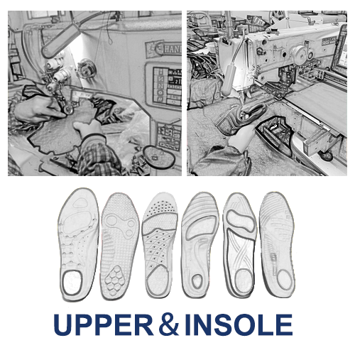 Estar Footwear | Professional Safety Shoes Supplier – SHANDONG ESTAR ...